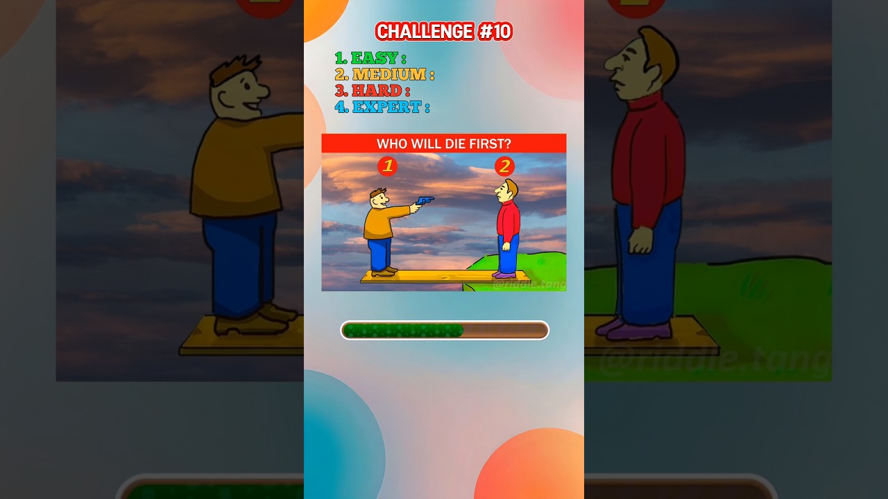 Quiz Challenge No 10 – Can You Ace It?