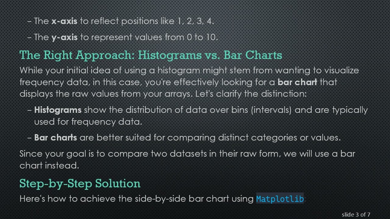 How to Create Side-by-Side Histograms Using Matplotlib in Python