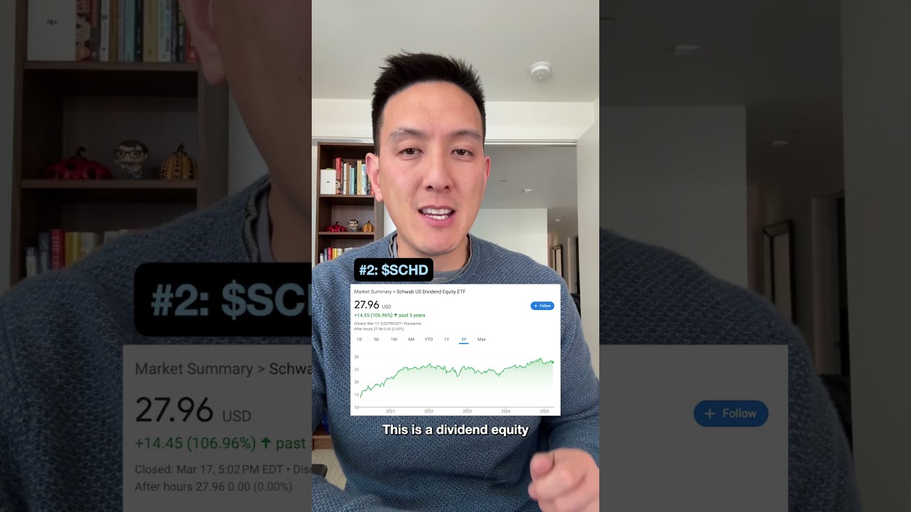 Here are the only 4 Index Funds You Need For Life