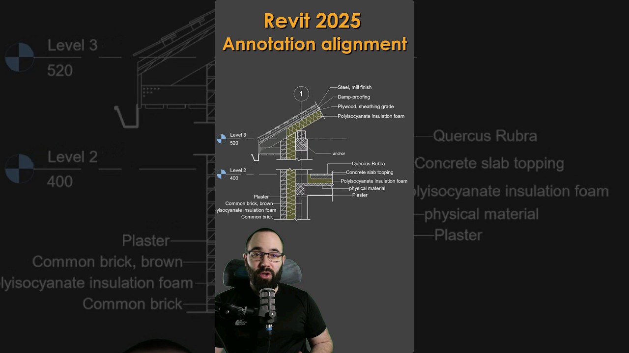 #revit 2025: Annotation Alignment
