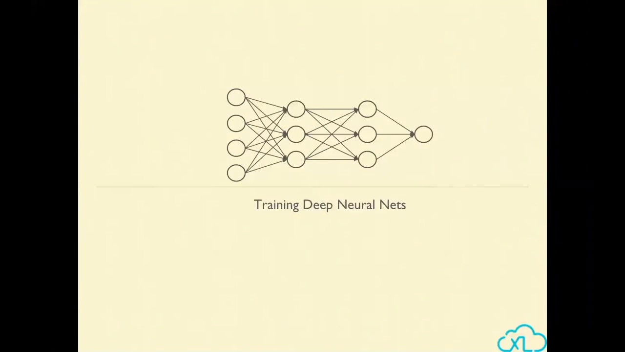 Deep Learning | Training Deep Neural Nets - Part 1 | CloudxLab