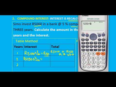 Gr10-11 Mathematical Literacy(P1): Simple & Compounding Interest