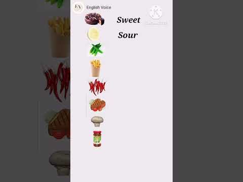 Food Taste Vocabulary in English | #Shorts