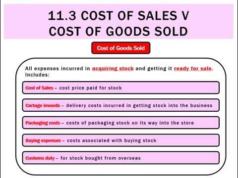 11.3 Cost of Sales vs Cost of Goods Sold