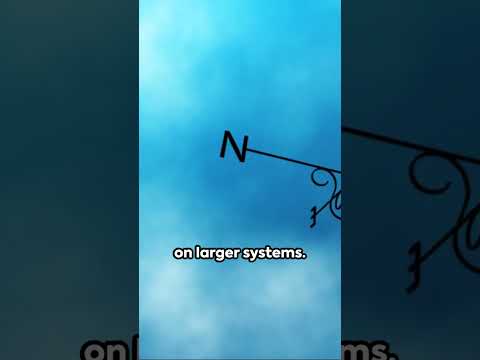 chaos theory and the butterfly effect