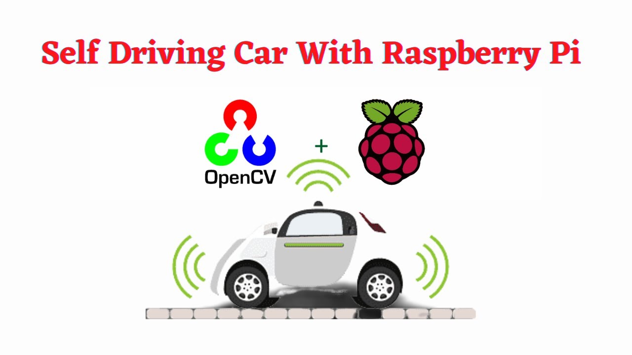 Self Driving Car | Raspberry Pi | OpenCV | Source Code |