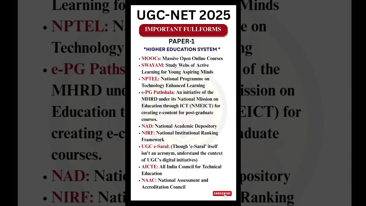 UGC NET Paper 1 preparation | UGC NET most repeated questions | Important full forms for NET exam