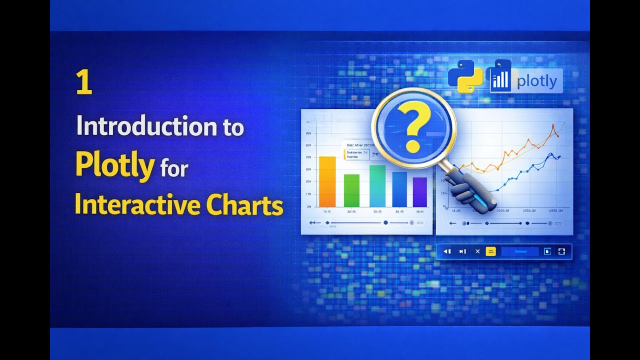Introduction to Plotly: Creating Interactive Charts with Python