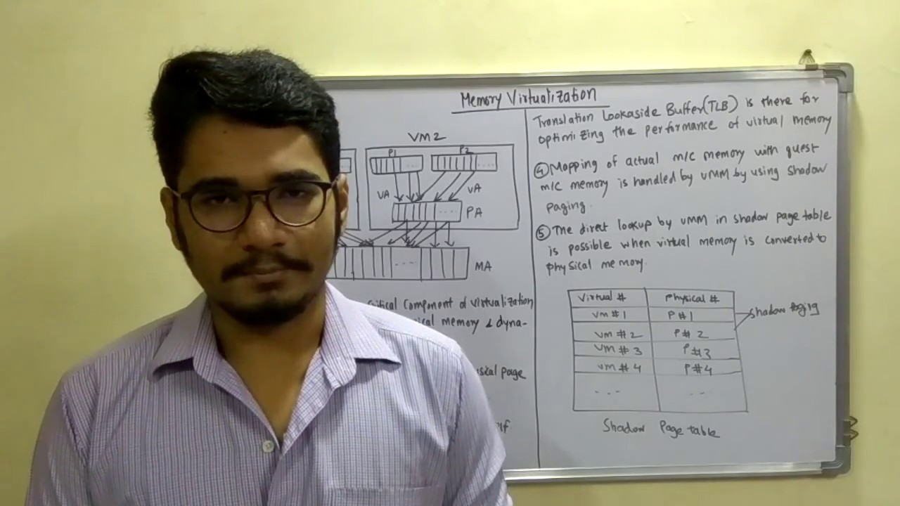 Cloud Computing | Tutorial #18 | Memory Virtualization