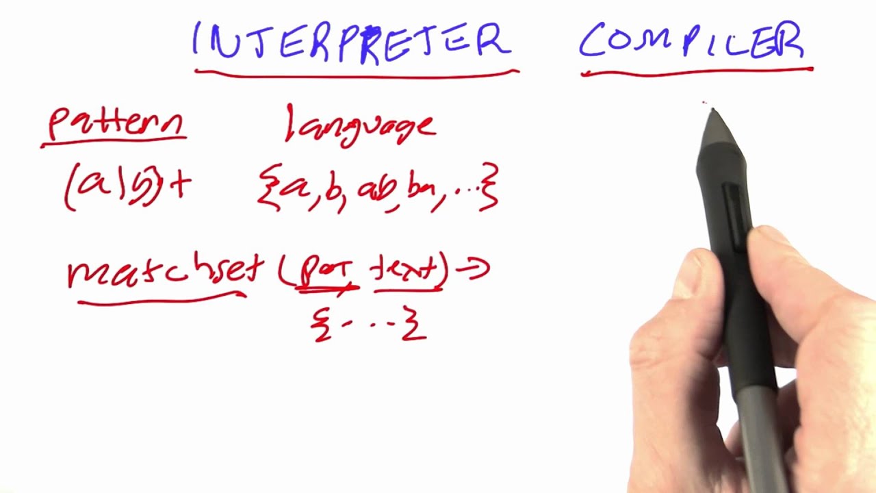 Compiling - Design of Computer Programs