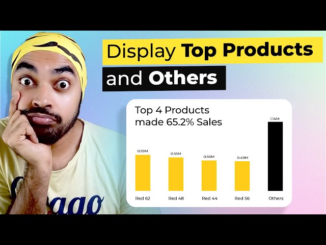 How to Display Top Products and Others in Power BI | Galaxy.ai | Galaxy.ai