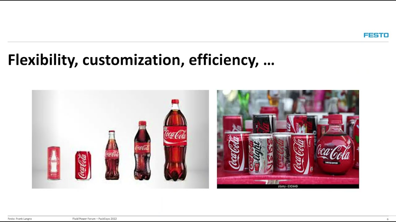 Pack Expo Presentation: Smart Pneumatics For Packaging Machinery