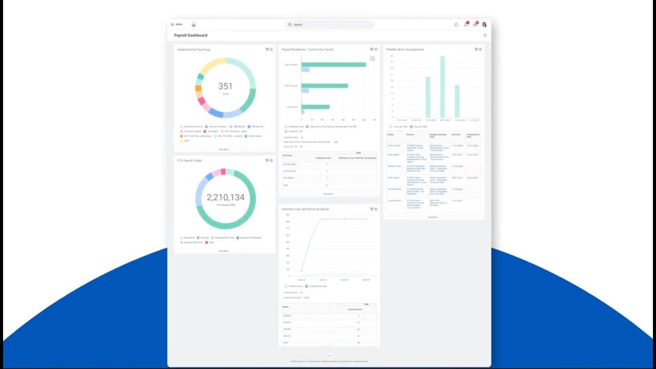 Workday Global Payroll Demo