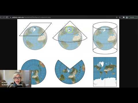 why of where - maps and map distortions