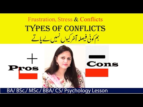 Conflicts & Frustration: Types of Frustration\ Types of Conflicts | Urdu/Hindi #wellnessbyfarah