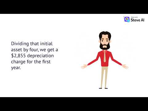 IFRS 16 Lease Accounting Case Study Explained #ifrsaccounting #ukaccount #educationalvideo