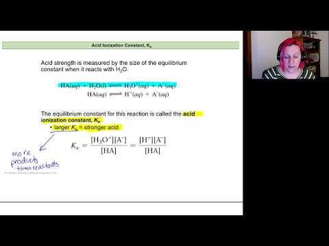 Chem 162 Lecture 14.1 N: Acid Ionization Constant Ka