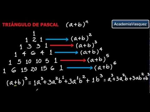 El Triángulo de Pascal: Teoría. | EVIDENCIAS PROGRAMA TECNICO EN SISTEMAS