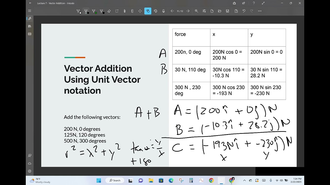 Lecture 7.3 Adding Vectors Using Unit Vector Notation