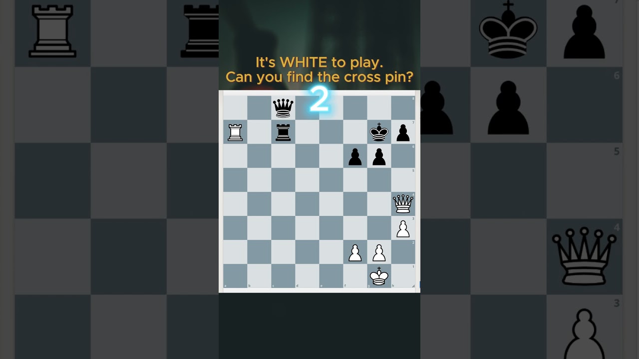 How to cross pin in chess #chess #trending #viral #shorts #chesspuzzle