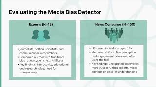 Media Bias Detector: Designing and Implementing a Tool for Real-Time Selection and Framing Bias ...