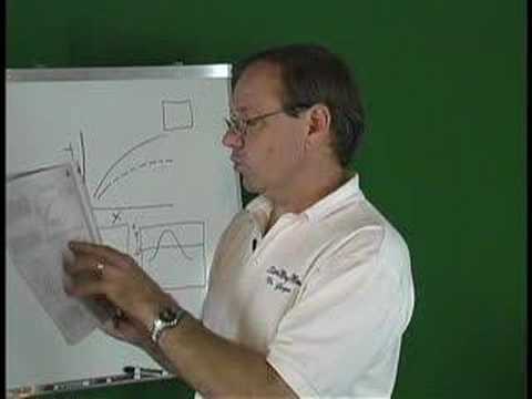 ACT Test Prep - Science Passage 2