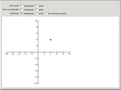Polar and Rectangular Coordinates