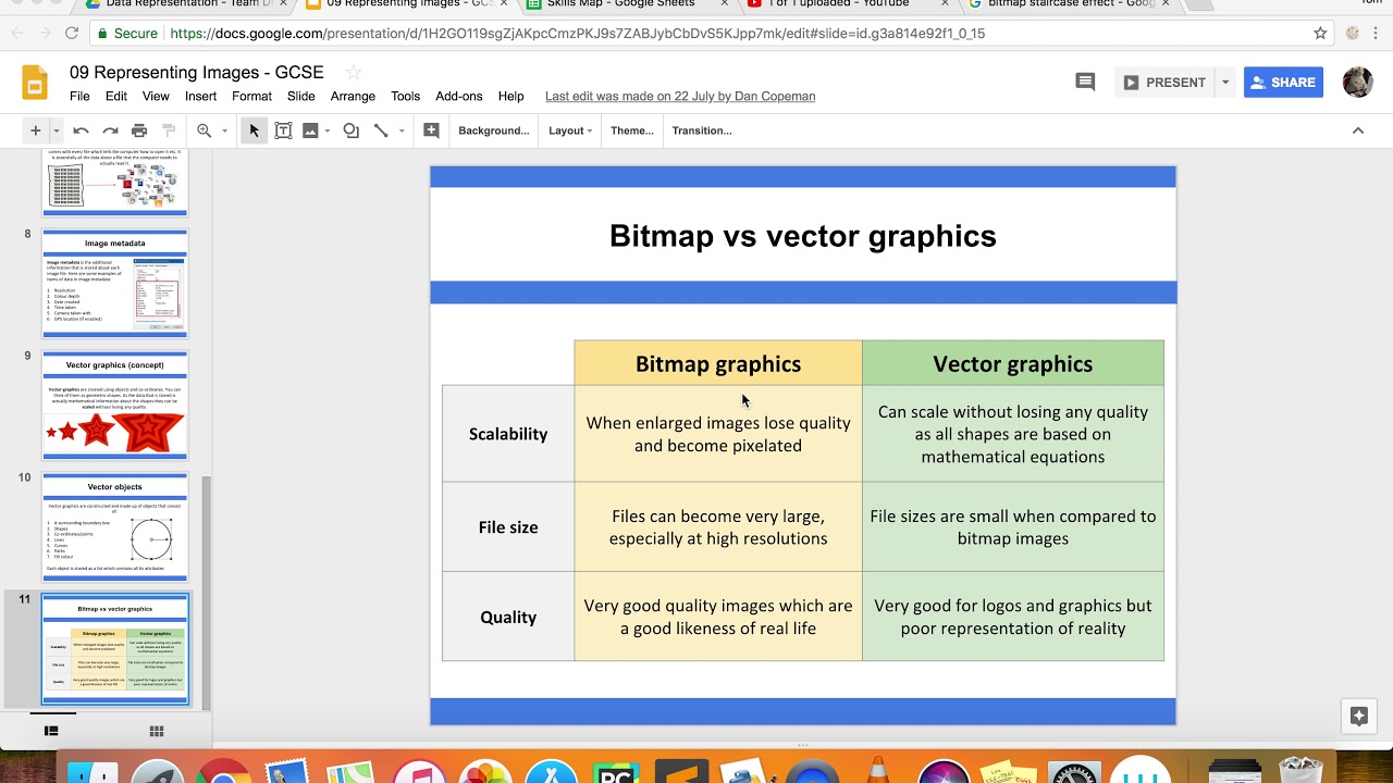 Data Representation - Images - Bitmap vs Vector