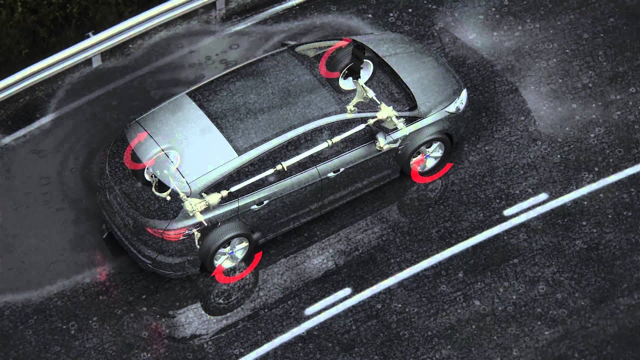 Ford S-MAX Intelligent All-Wheel Drive