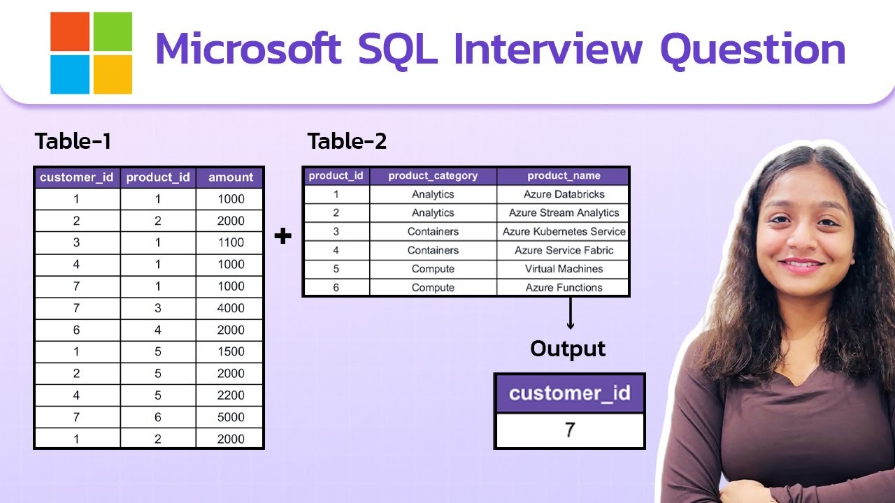Microsoft SQL Interview Question | Find Supercloud Customer | SQL Window Function | Advanced SQL