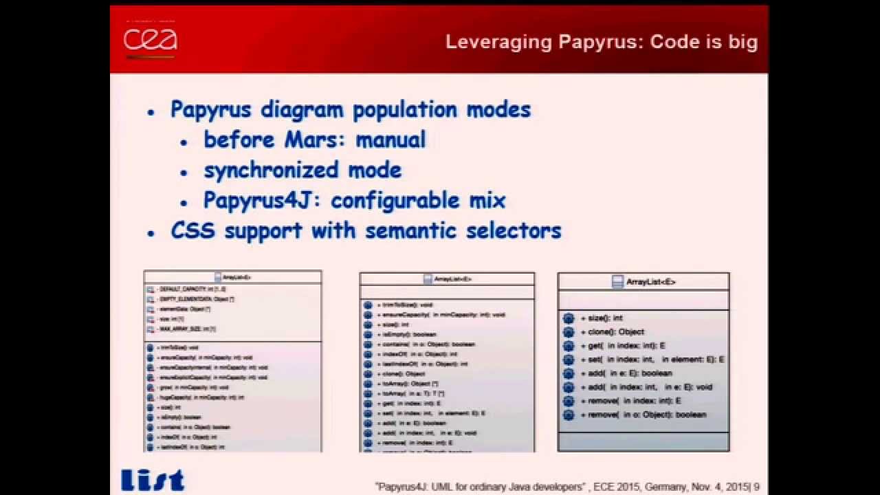 Papyrus4Java - UML diagrams for ordinary java developers
