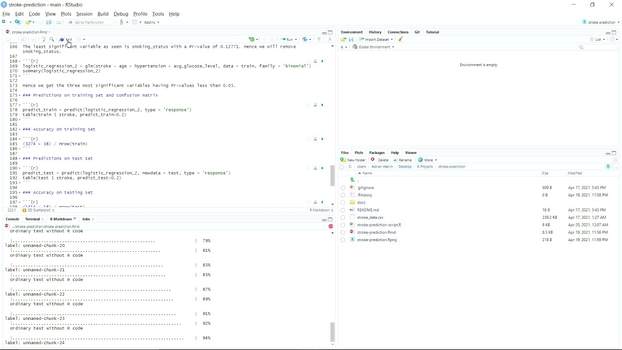 Stroke Prediction using R Programming