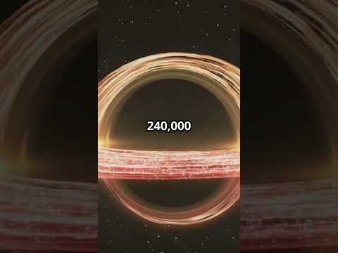 Black Hole Spins at 80% Light Speed: Astrophysicists Stunned! #blackhole #astrophysics