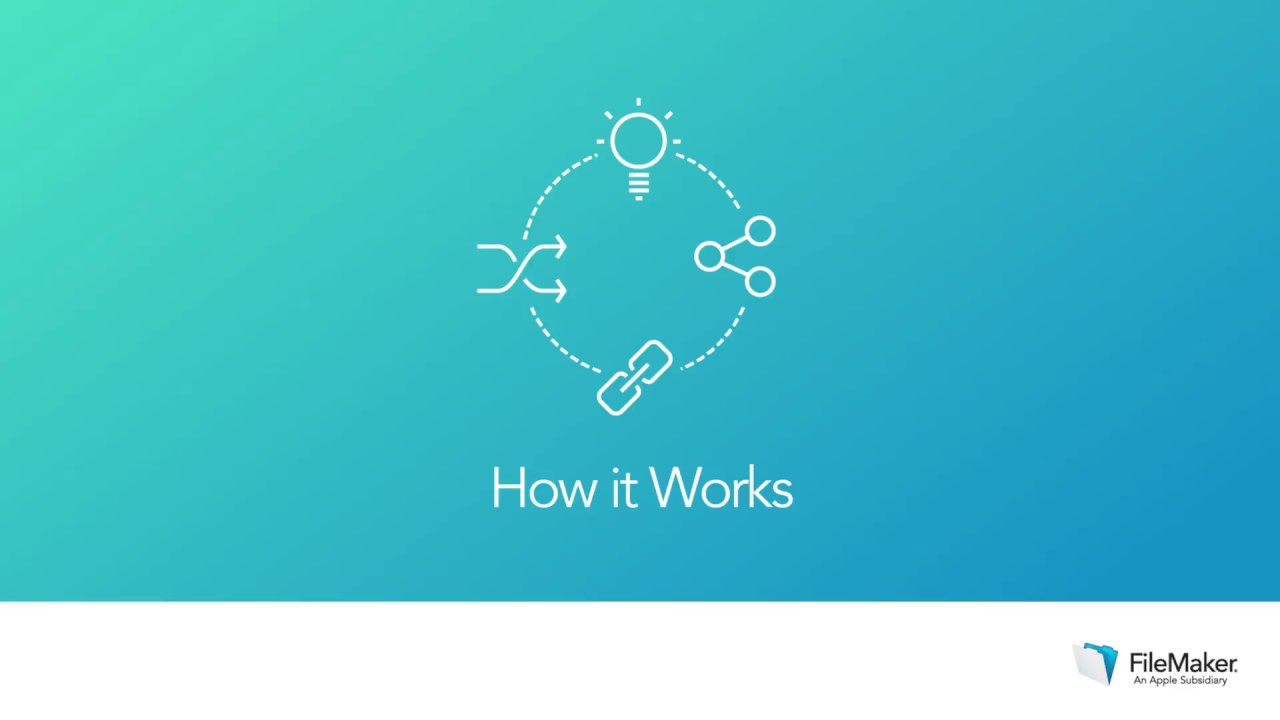 FileMaker Platform: How it works