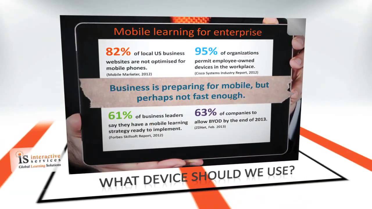 Mobile Learning That Works | Mobile Learning Design | Responsive Design