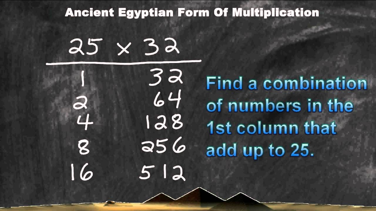 Ancient Egyptian Form Of Multiplication