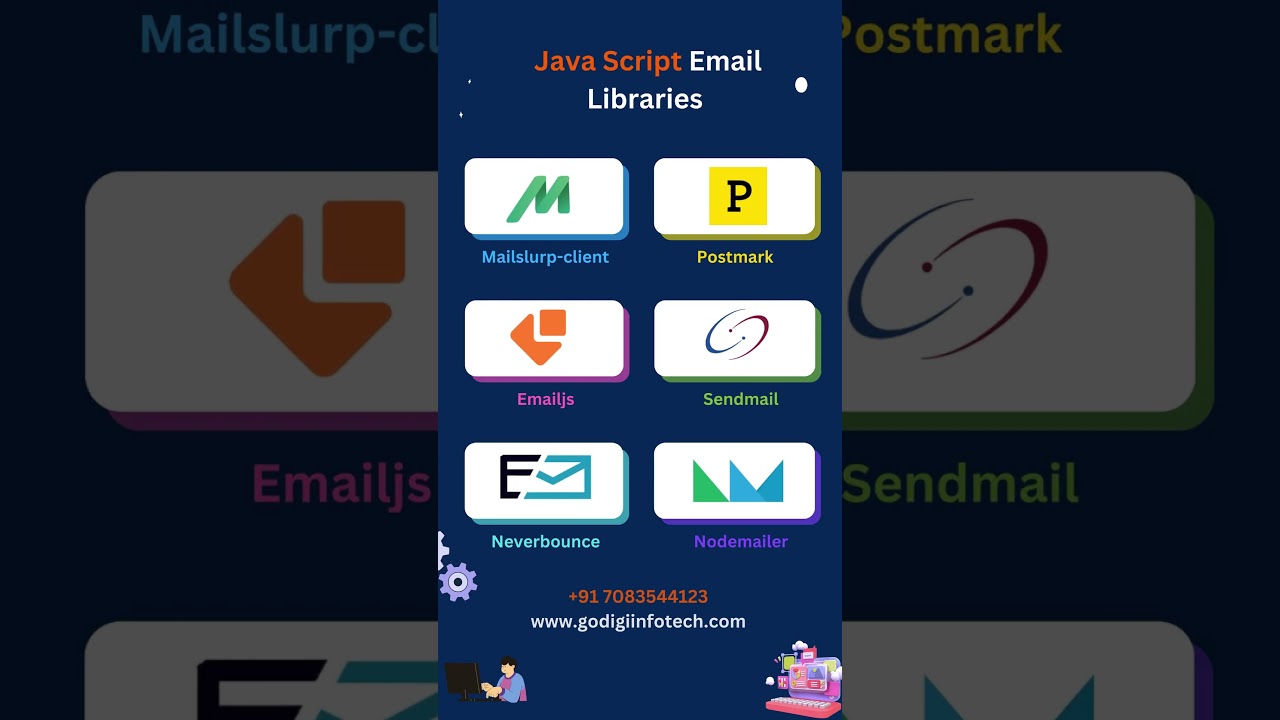 Top JavaScript Libraries You Should Know | Essential JS Libraries for Developers #developerskills