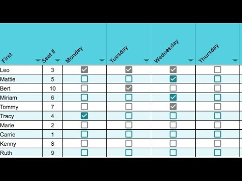 Using Checkboxes In Google Sheets