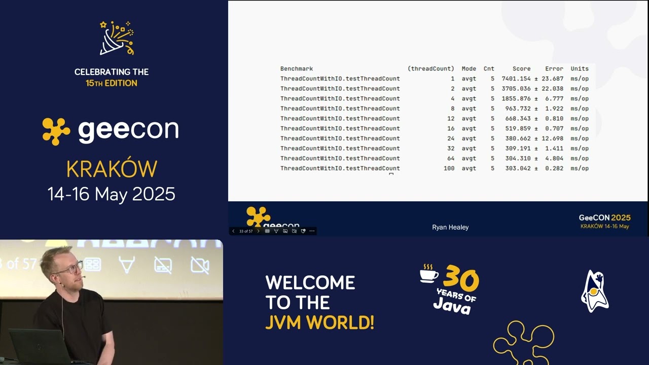 GeeCON 2025: Ryan Healey - What's the best number of threads?