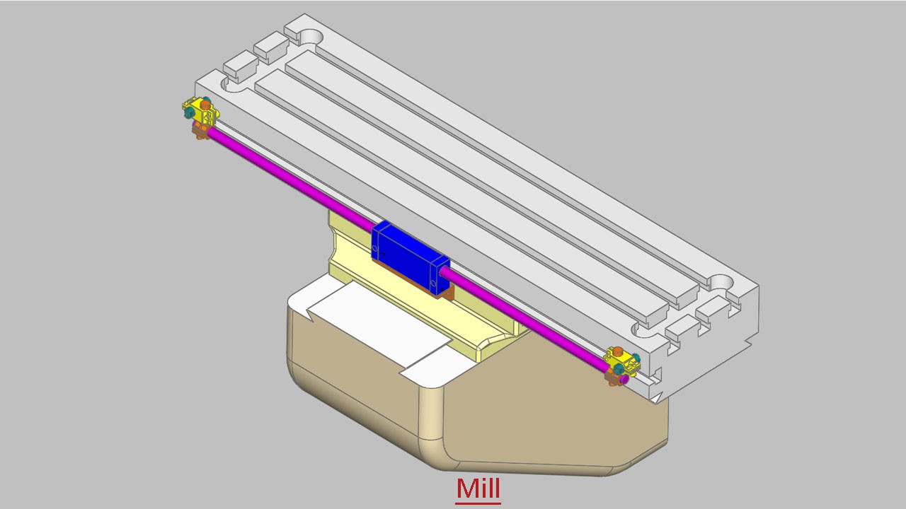 Basic Techniques-Assembly Mates (SolidWorks)