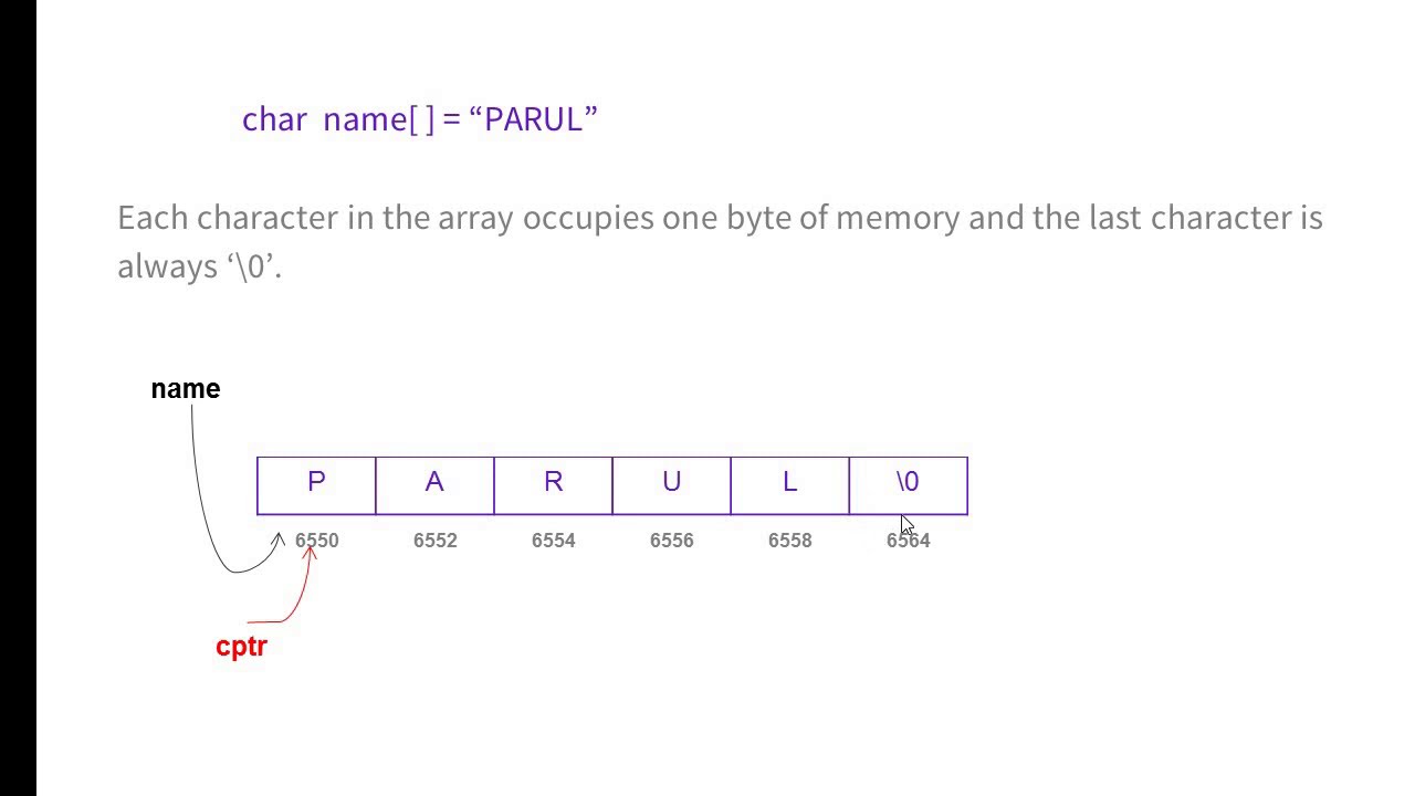 44.How to access and manipulate string using Pointer ? || With example