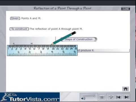 Line of Reflection | Formula | Examples | Geometry