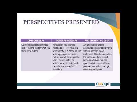 What are the differences of Opinion Essay, Persuasive Essay and Argumentative Essay