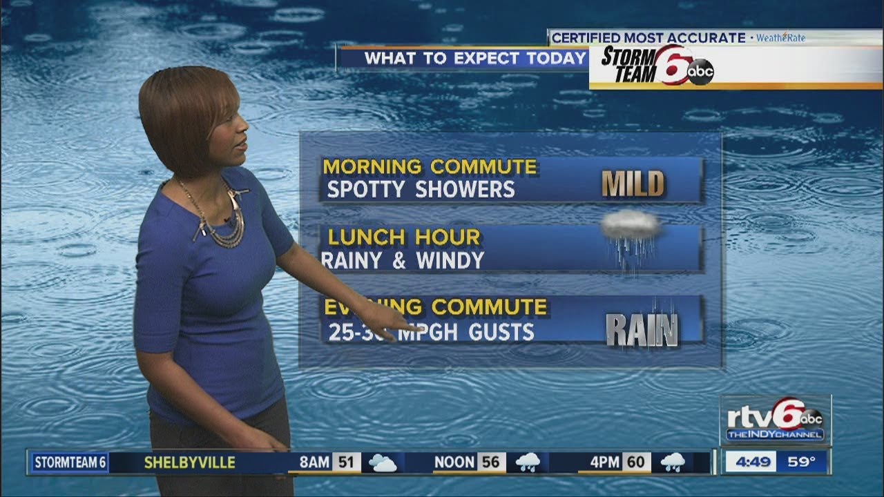 Wednesday's Forecast: Windy and rainy