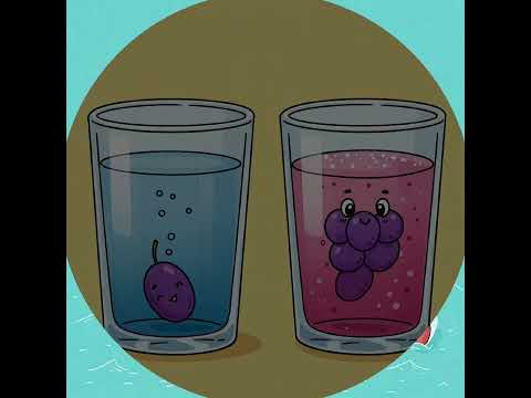 #What is Density???