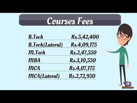 ABES ENGINEERING COLLEGE, GHAZIABAD