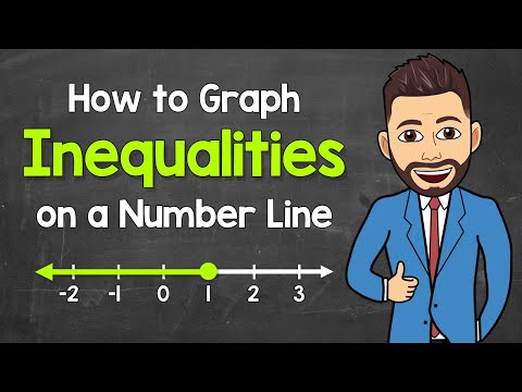 How to Graph Inequalities on a Number Line | Math with Mr. J