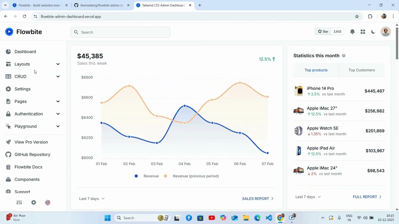 Flowbite Admin Dashboard Tutorial | Free Tailwind CSS Admin Template (Open Source)