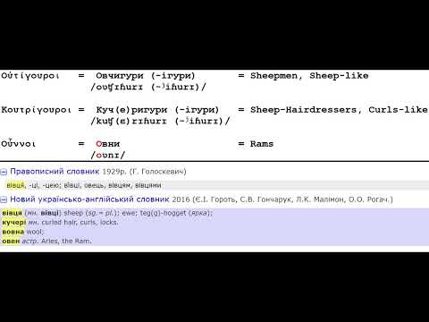 Huns (Hunni). The etymology of their name [A Piece from Video No.4]