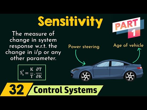 Sensitivity of Control System (Part - 1) Video Lecture - Crash Course ...